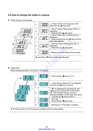 Sv ig5a manual | PDF