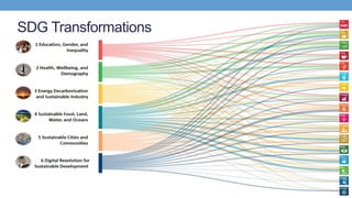G.Shmidt-Traub, SDG Index and need to track government policies | PPT