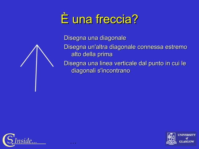 Sviluppo degli algoritmi | PPT