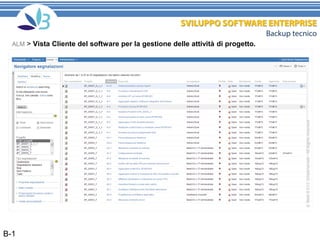 Sviluppo software enterprise | PDF | Computing | Technology & Computing