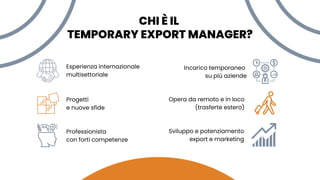 Webinar Temporary Export Manager con Michele Castagna | PPT