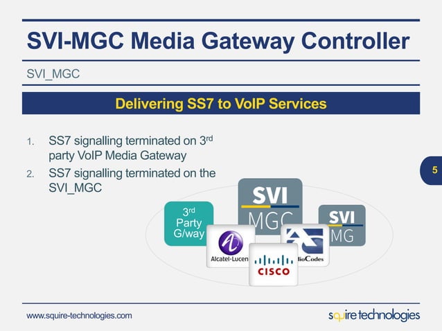 Squire Technologies: Media Gateway Controller | PPT