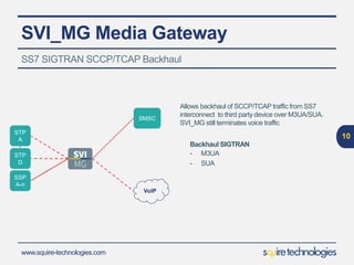 Squire Technologies: Media Gateway | PPT