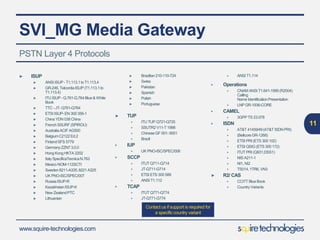 Squire Technologies: Media Gateway | PPT