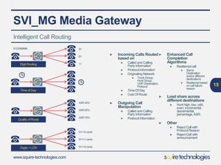 Squire Technologies: Media Gateway | PPT