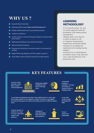 Best International School in Mumbai kandivali | PDF