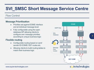Squire Technologies: Short Message Service Centre | PDF | Operating ...