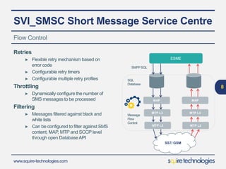 Squire Technologies: Short Message Service Centre | PDF | Operating Systems | Computer Software ...