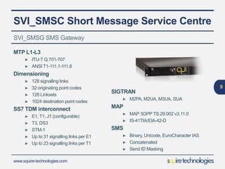 Squire Technologies: Short Message Service Centre | PDF | Operating Systems | Computer Software ...