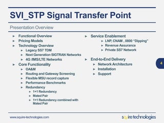 Squire Technologies: Signal Transfer Point | PDF | Operating Systems ...