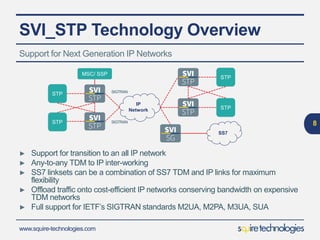 Squire Technologies: Signal Transfer Point | PDF | Operating Systems ...