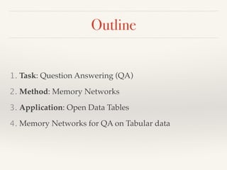 Grammarly Meetup: Memory Networks for Question Answering on Tabular Data - Svitlana Vakulenko | PPT