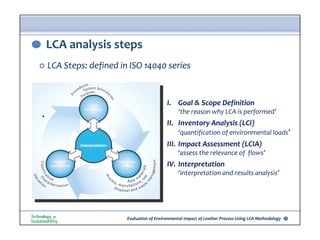 Evaluation of Environmental Impact of Leather Process Using LCA ...