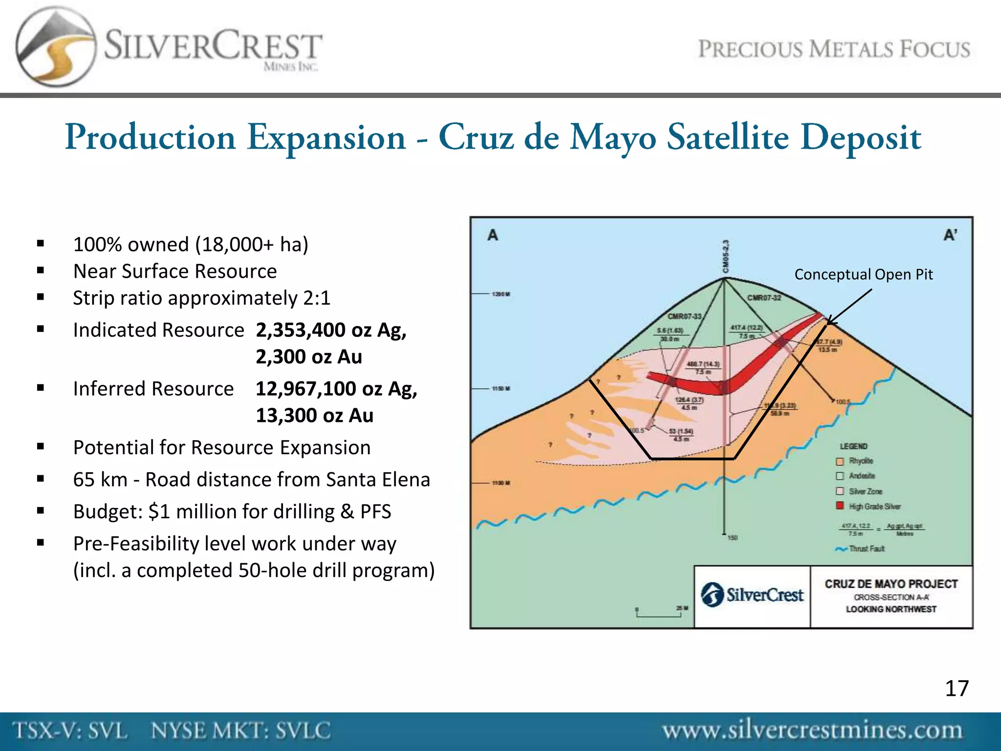 SilverCrest Mines | Corporate Presentation | September 2012 | PPT