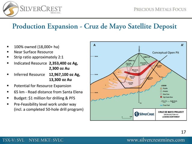 SilverCrest Mines | Corporate Presentation | September 2012 | PPT