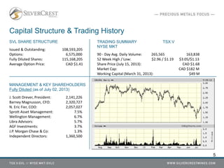 SilverCrest Mines | Corporate Presentation | July 2013 | PPT