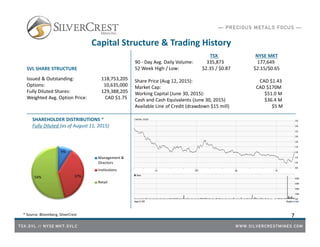 SilverCrest Mines | Corporate Presentation | August 2015 | PPT