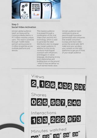 SvL brochure | PDF