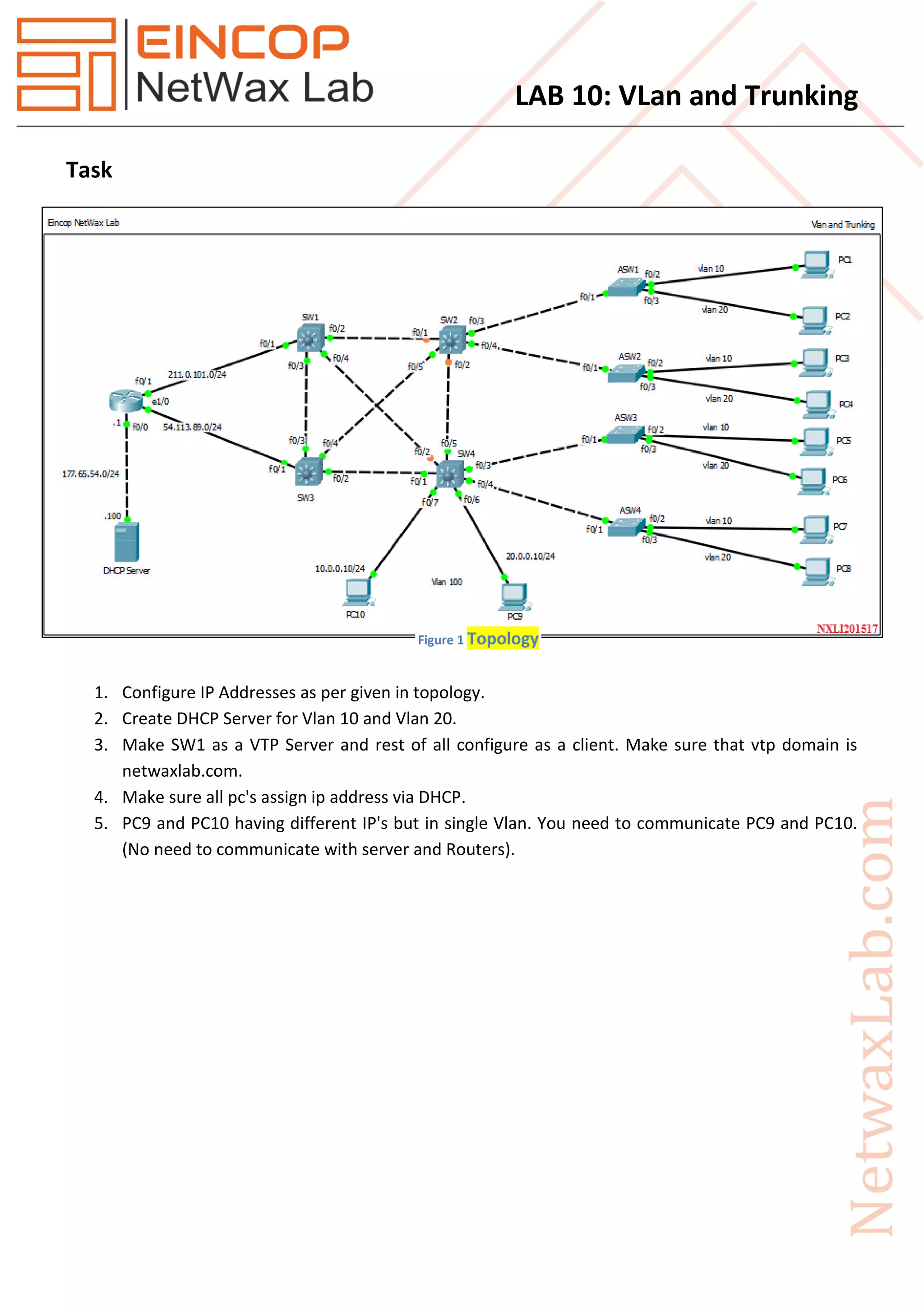 Nxll10 v lan and trunking | PDF