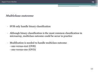 Support Vector Machine | PDF