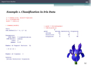 Support Vector Machine | PDF