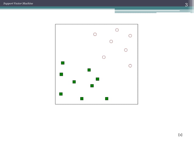 Support Vector Machine | PDF