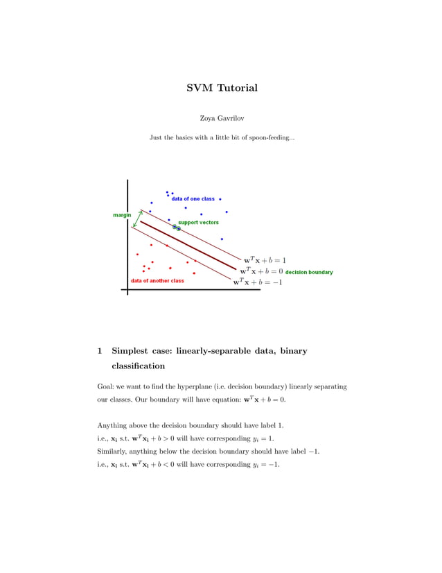 Gentle intro to SVM | PDF