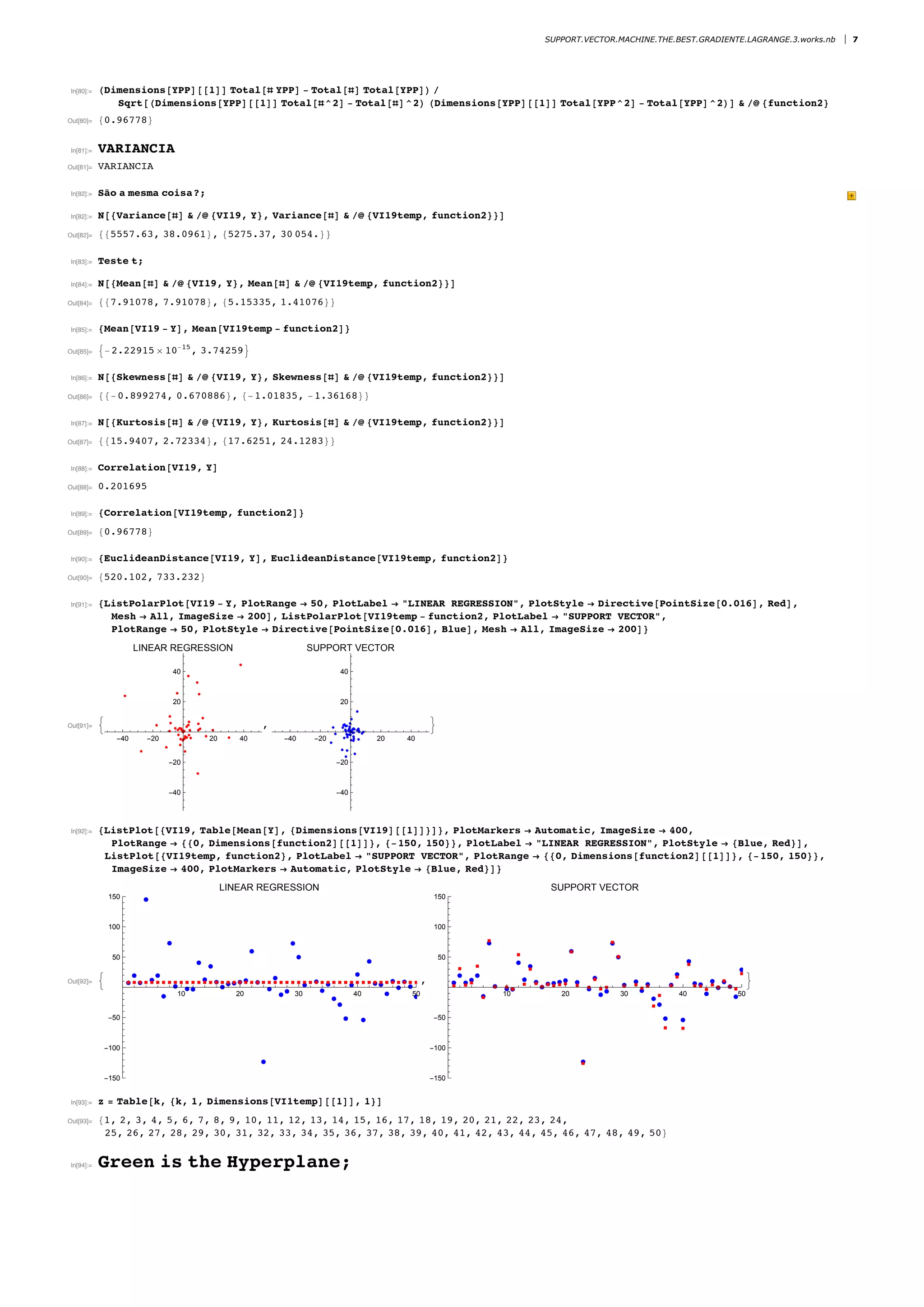 Support Vector Machines - Wolfram Mathematica | PDF