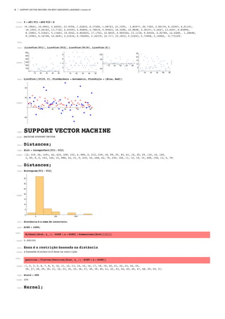 Support Vector Machines - Wolfram Mathematica | PDF