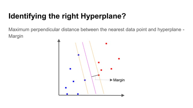 Support Vector Machine and Implementation using Weka | PPTX