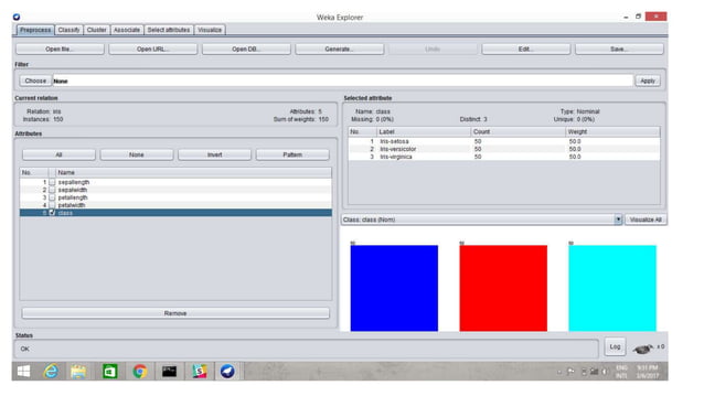 Support Vector Machine and Implementation using Weka | PPTX