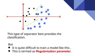 SVM introduction for machine learning engineers | PPTX
