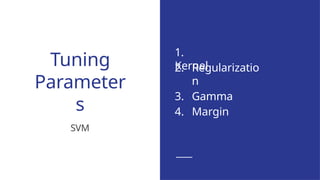 SVM introduction for machine learning engineers | PPT