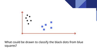 SVM introduction for machine learning engineers | PPTX