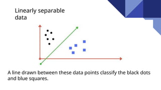 SVM introduction for machine learning engineers | PPTX