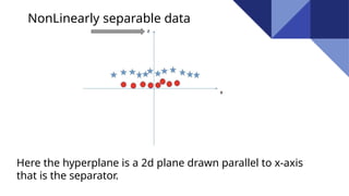 SVM introduction for machine learning engineers | PPTX