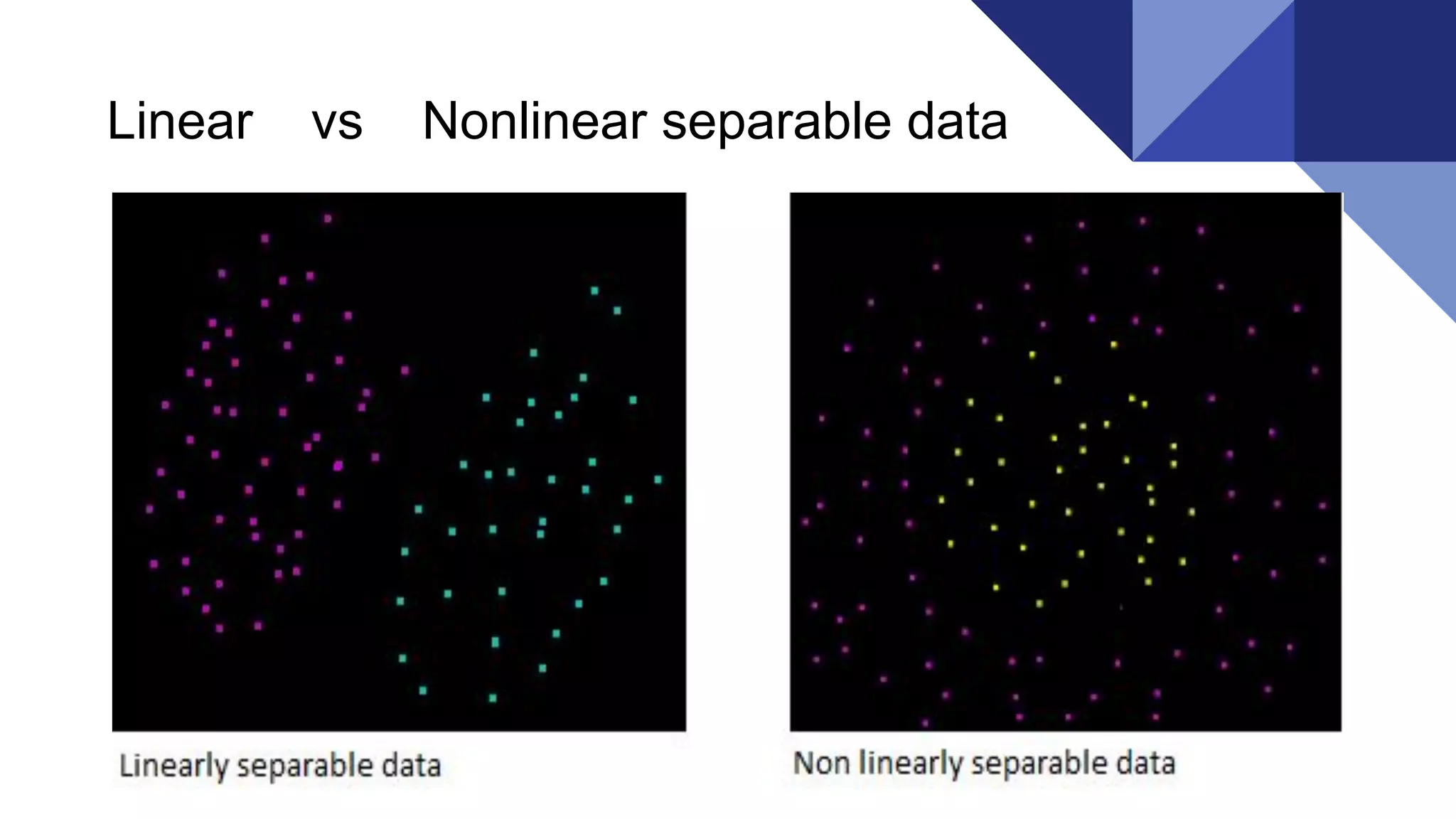 Support Vector Machines Svm Pdf