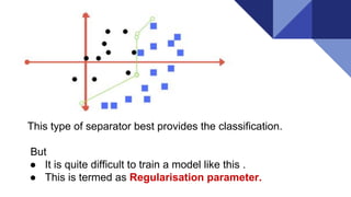 Support Vector Machines ( SVM ) | PDF