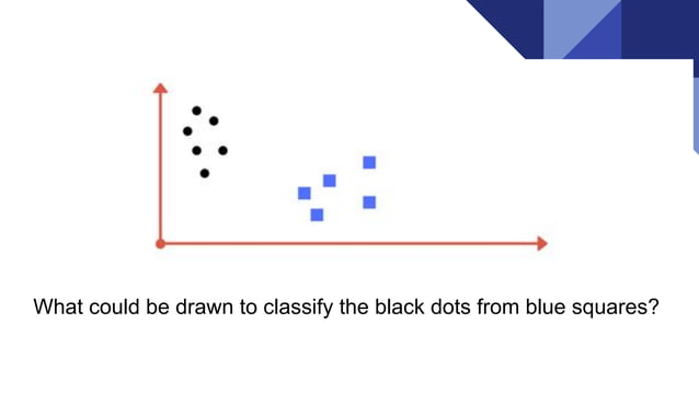 Support Vector Machines Svm Pdf