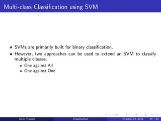 Support Vector Machines (SVM) | PPT