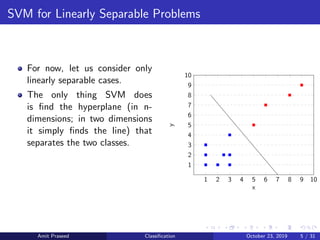 Support Vector Machines (SVM) | PDF