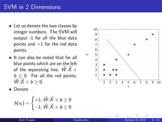 Support Vector Machines (SVM) | PDF