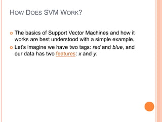 Support Vector Machine | PPT