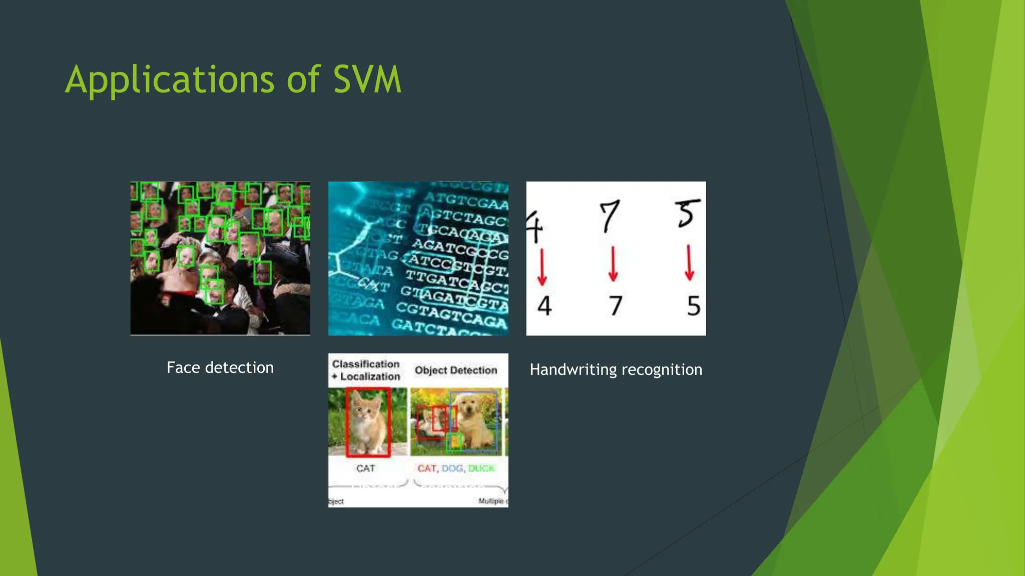 Support Vector machine(SVM) and Random Forest | PPTX