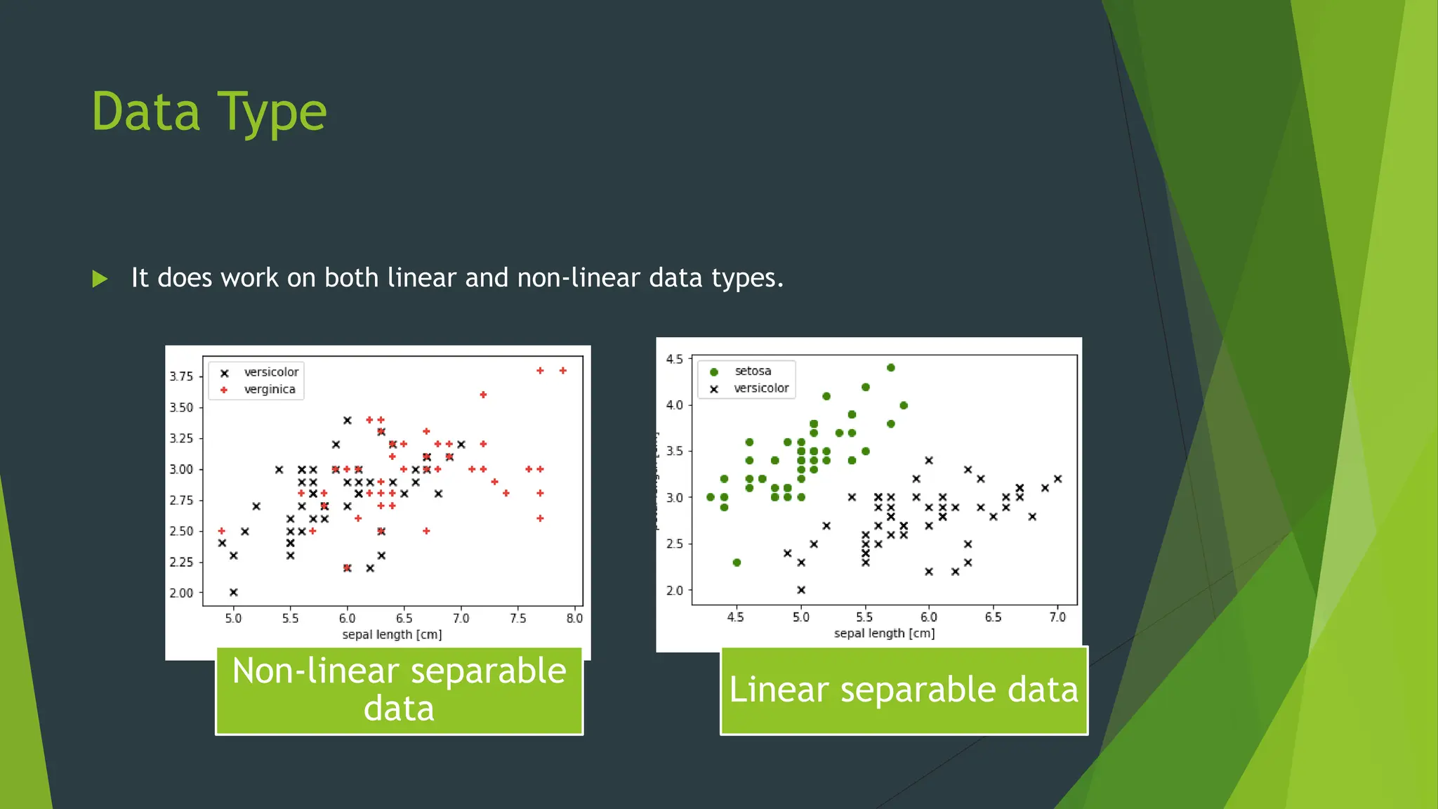 Support Vector machine(SVM) and Random Forest | PPTX