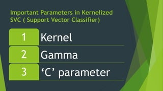 Support Vector machine(SVM) and Random Forest | PPTX
