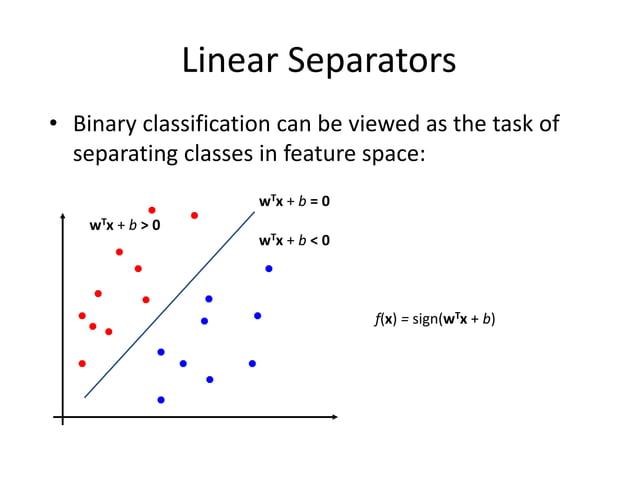 super vector machines algorithms using deep | PPT