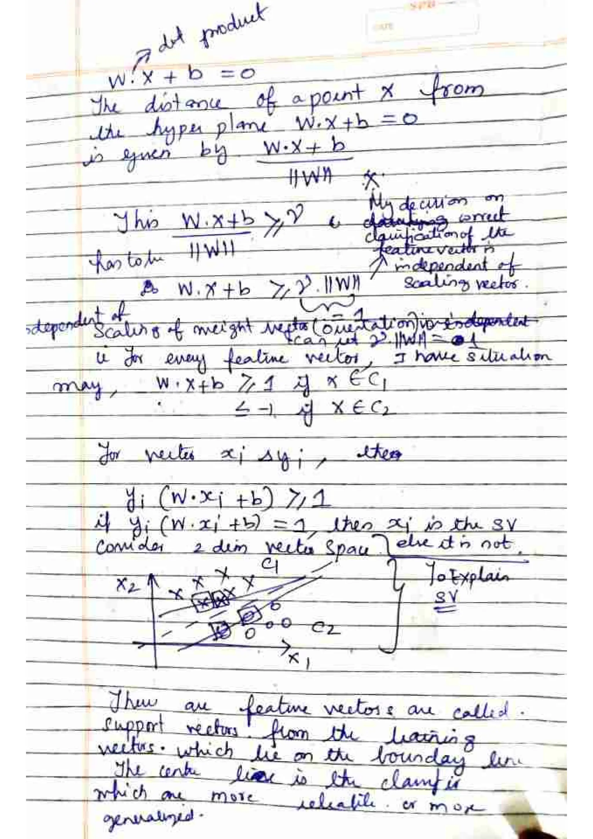 svm_ support vector machine_supervised learning.pdf