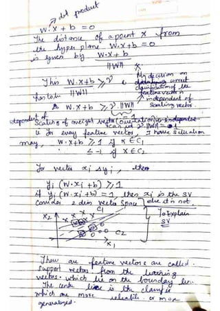svm_ support vector machine_supervised learning.pdf