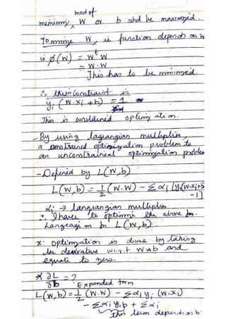 svm_ support vector machine_supervised learning.pdf